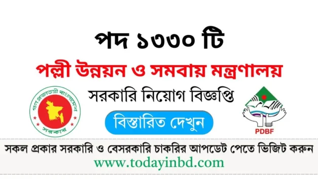 সরকারি চাকরির খবর ২০২৫ | All Recent Govt Job Circular 2025