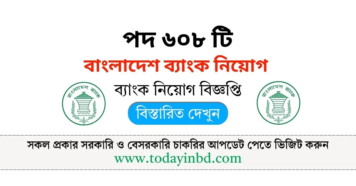 Recent Govt Job Circular 2025। ঢাকা বিশ্ববিদ্যালয় নিয়োগ।